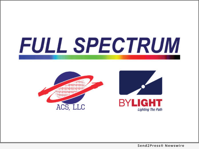Full Spectrum Operations, LLC Awarded $31.2M EWOCS Task Order: Supports ...