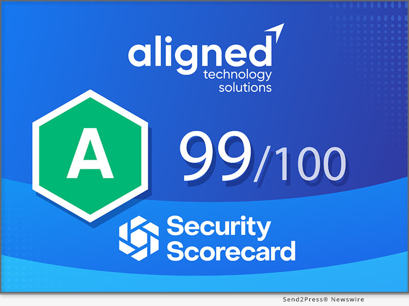 MSP Aligned Technology Solutions Receives High Cybersecurity Rating ...