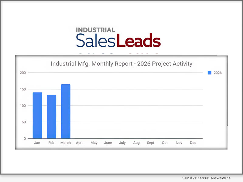 News: REPORT: US Industrial Manufacturing Sector Tracked 165 New ...