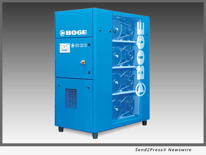 BOGE America Oil Free Compressors Eliminate Risk in the Food Industry ...